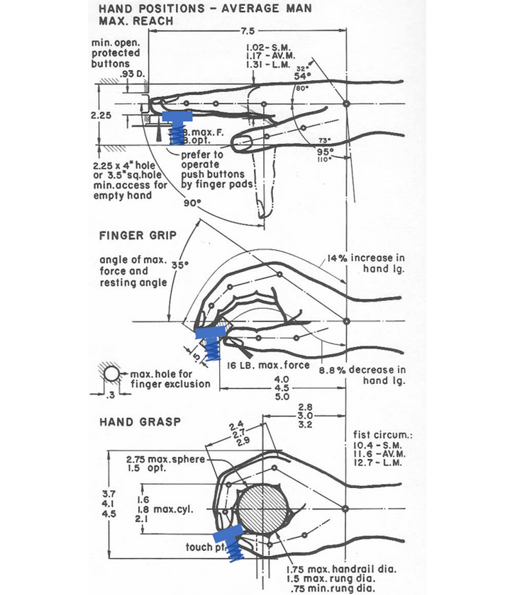 Technology – Typeware