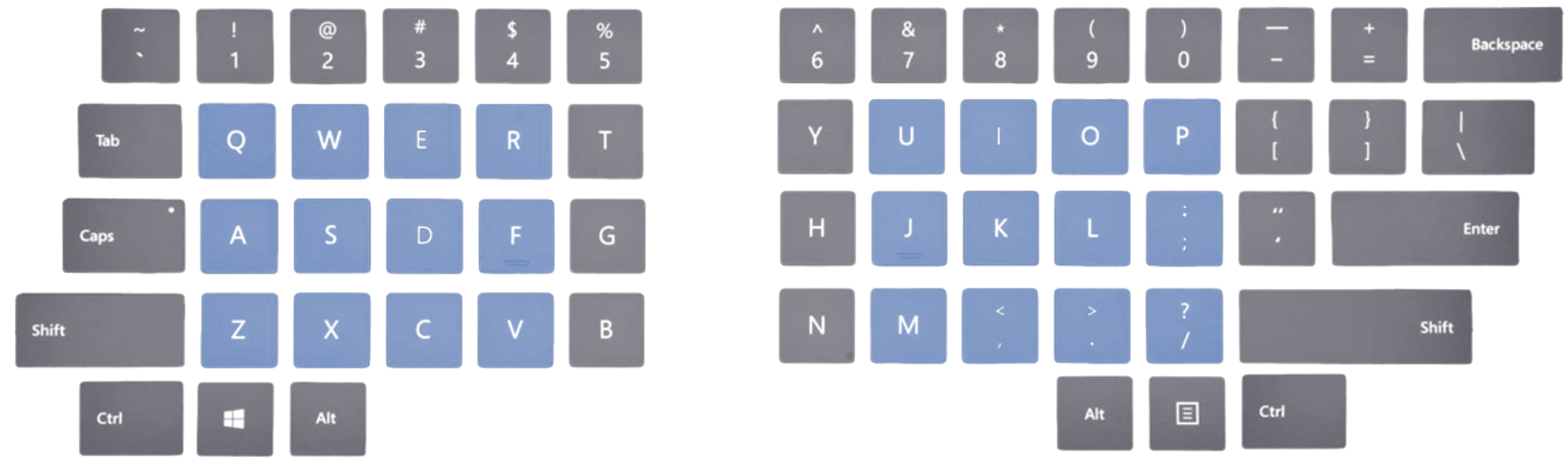 Technology – Typeware